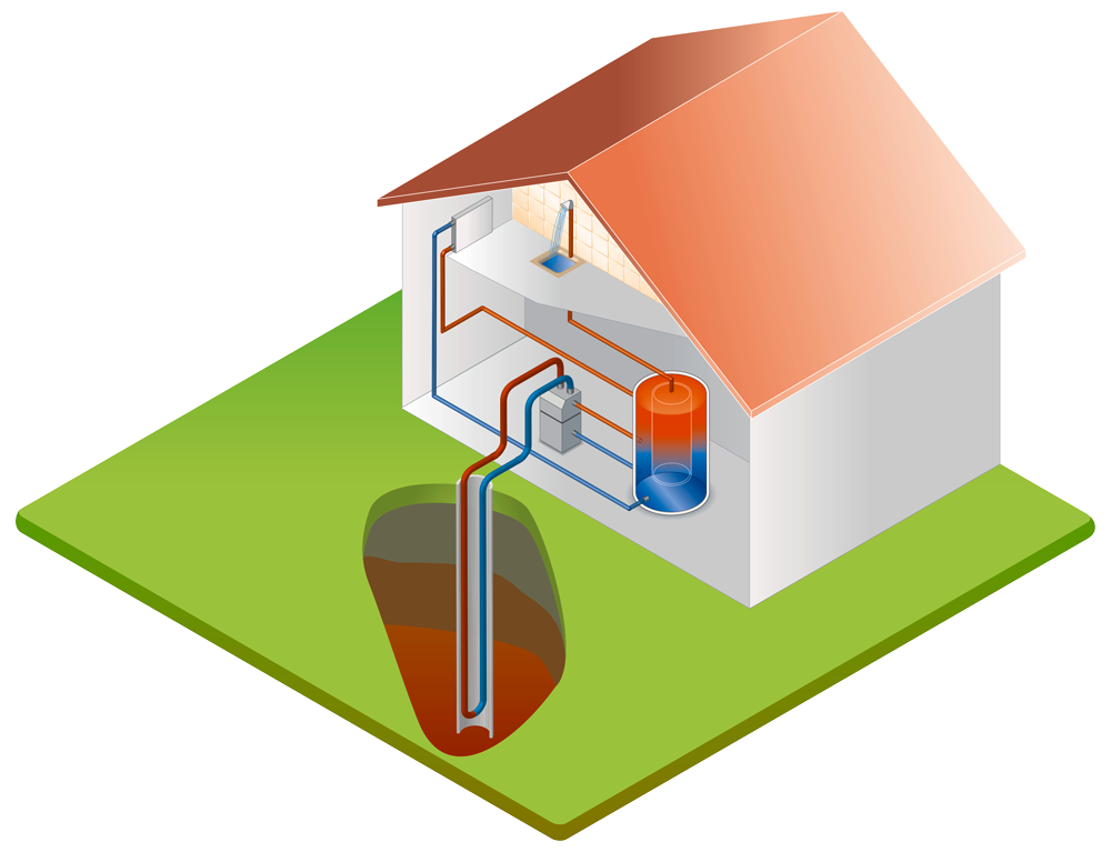Erdwärmepumpe - H. Ringel